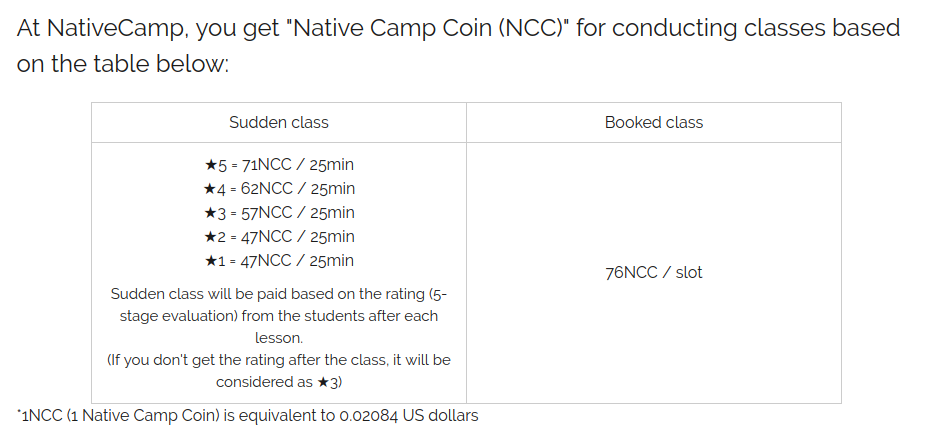 Native Camp Application TUTORIAL! – Native Camp Application Tutorial